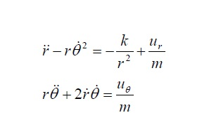 Solved Consider the following satellite orbit around the | Chegg.com
