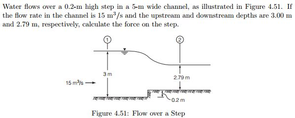 Solved Water flows over a 0.2-m high step in a 5-m wide | Chegg.com
