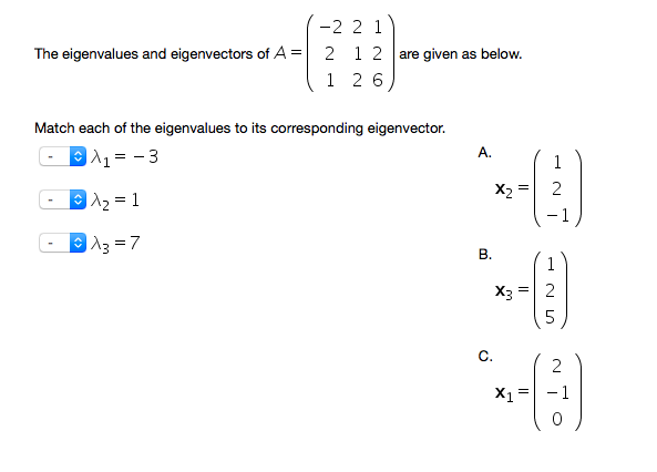 Solved -2 2 1 2 The eigenvalues and eigenvectors of A 1 | | Chegg.com