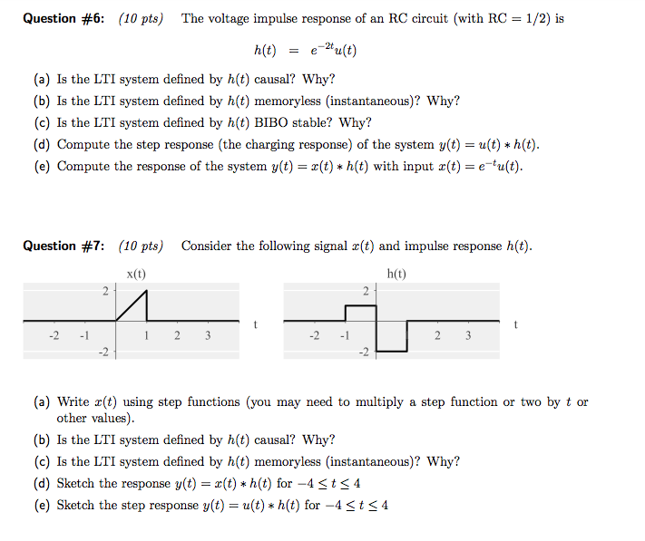 Solved The voltage impulse response of an RC circuit (with | Chegg.com