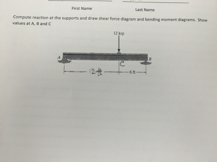 Solved compute reaction at supports and draw shear force | Chegg.com