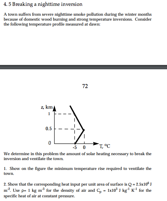 Solved Breaking a nighttime inversion A town suffers from | Chegg.com