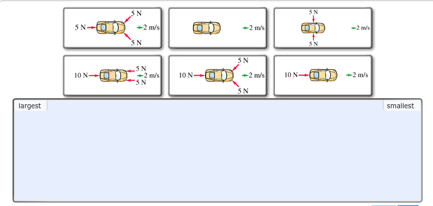 Solved Velocity from Force Diagram Ranking Task Below are | Chegg.com