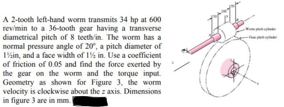 Solved s0 too 50 A 2-tooth left-hand worm transmits 34 hp at | Chegg.com
