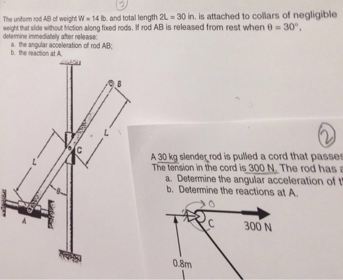 Solved The uniform rod AB of weight w = 14 lb. and total | Chegg.com