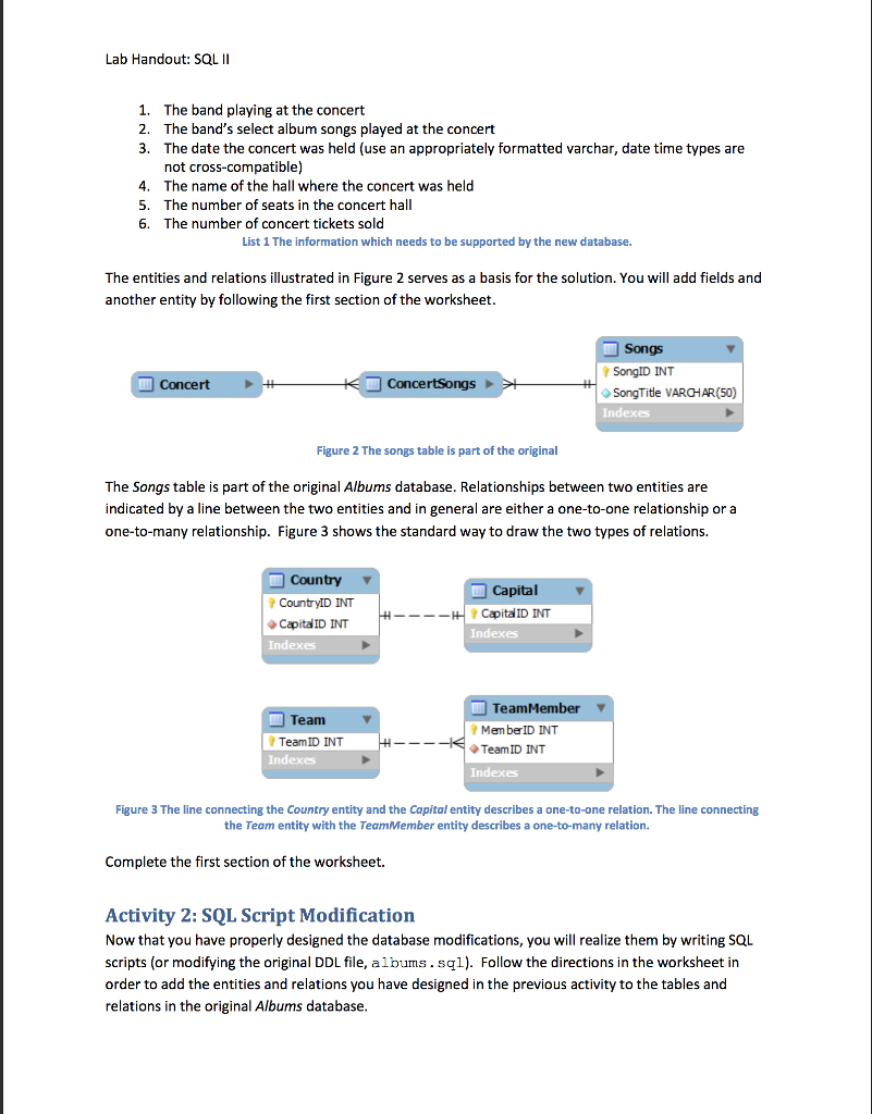 Solved Lab Handout: SQLI Albums Album ID INT(11) | Chegg.com