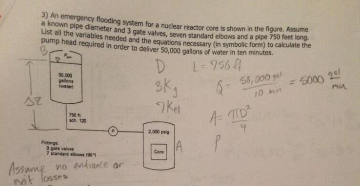 Solved An emergency flooding system for a nuclear reactor | Chegg.com