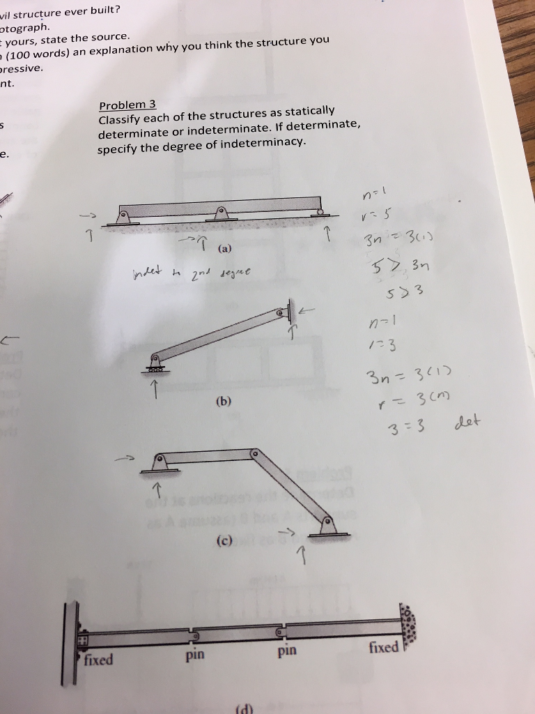 Solved Classify each of the structures as statically | Chegg.com