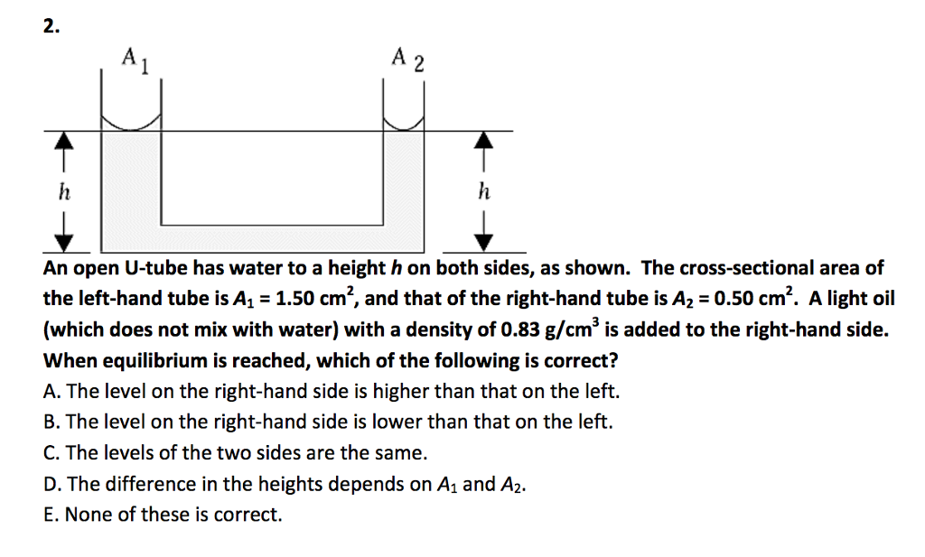Solved An open U-tube has water to a height h on both | Chegg.com
