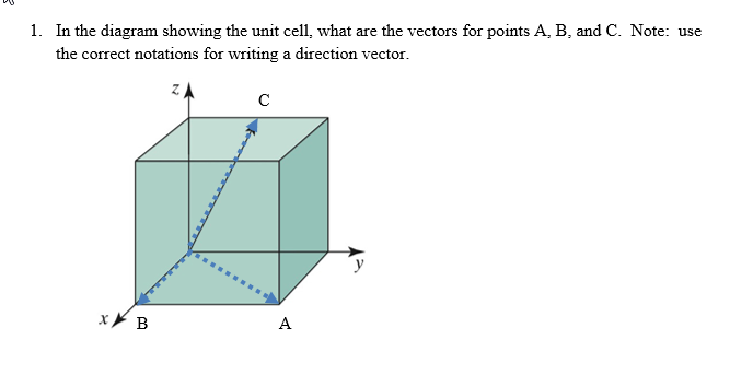 Solved In the diagram showing the unit cell, what are the | Chegg.com