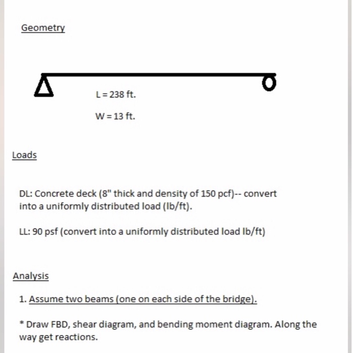Solved DL: Concrete deck (8" thick and density of 150 pcf) | Chegg.com