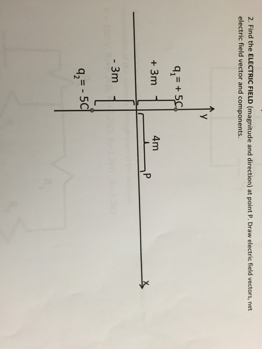 Solved Find The Electric Field Magnitude And Direction At
