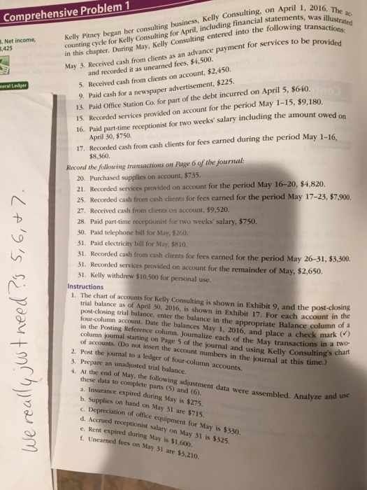 Solved Comprehensive Problem 1 on April 1, 2016. The | Chegg.com