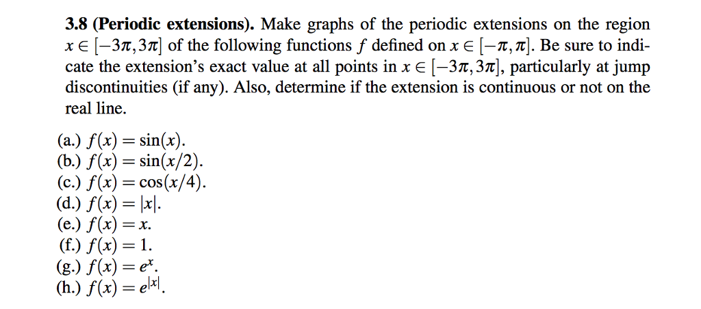 Solved Make graphs of the periodic extensions on the region | Chegg.com