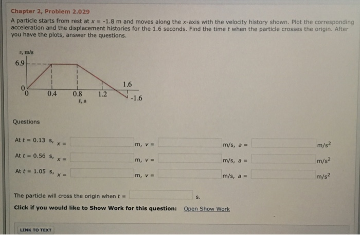Solved A particle starts from rest at x = -1.8 m and moves | Chegg.com