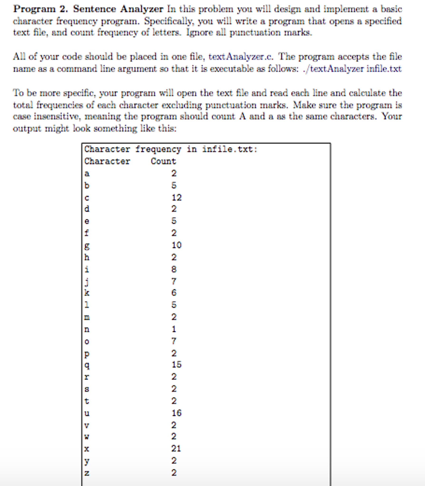 Solved infile.txtinfile2.txtinfile3.txt | Chegg.com