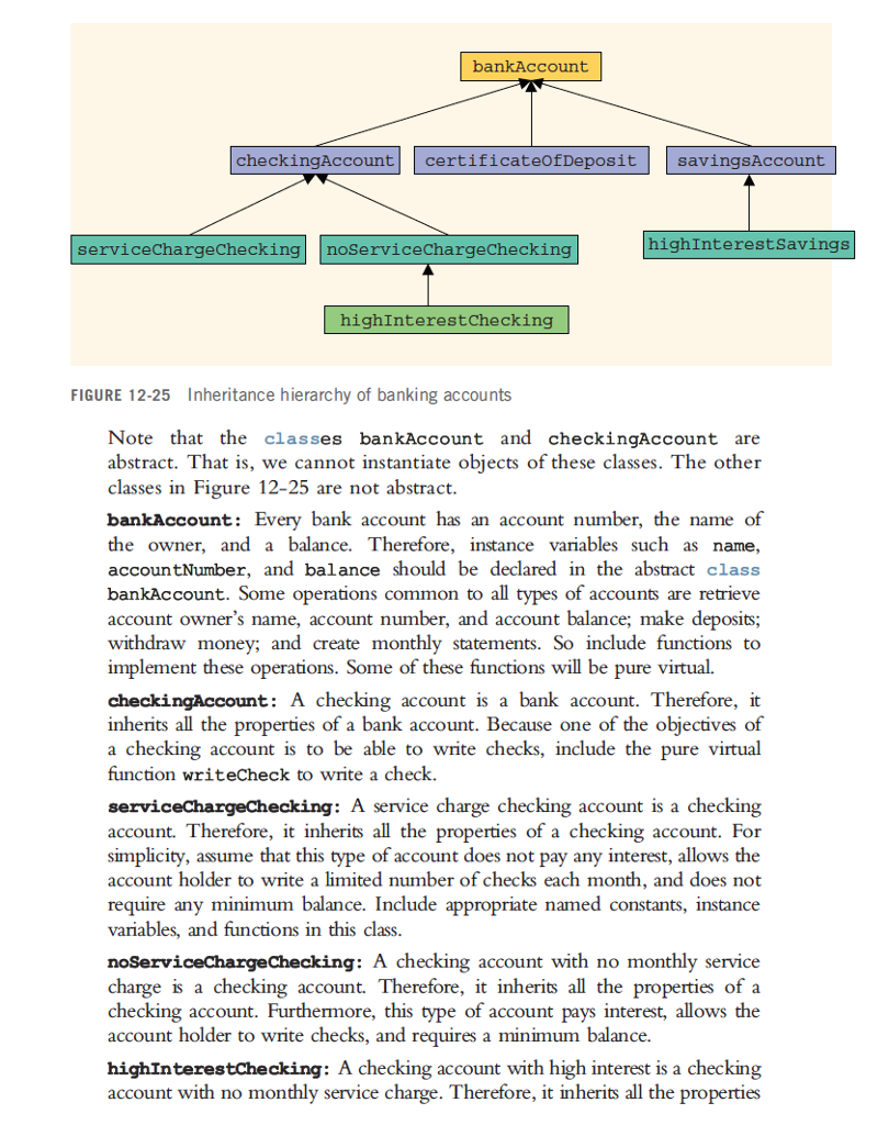 Solved 5. Banks offer various types of accounts, such as | Chegg.com
