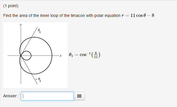 Solved Find the area of the inner loop of the limacon with | Chegg.com