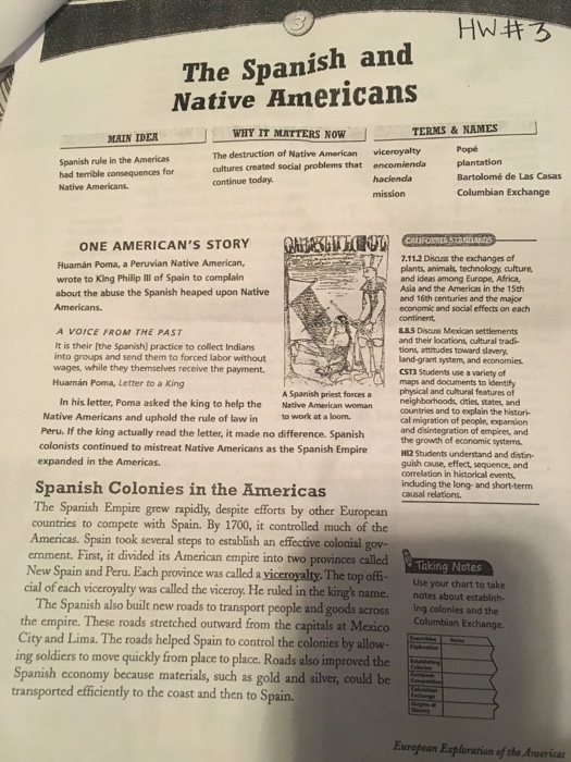 The Spanish and Native Americans TERMS & NAMES WHY IT | Chegg.com