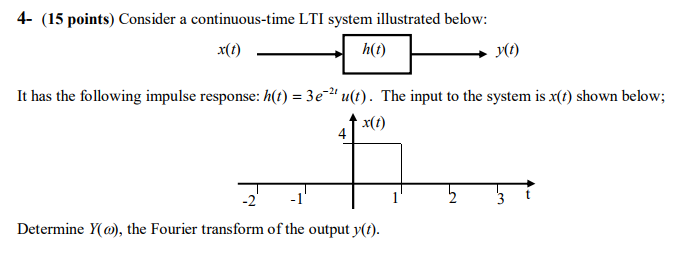 Solved 4- (15 points) Consider a continuous-time LTI system | Chegg.com