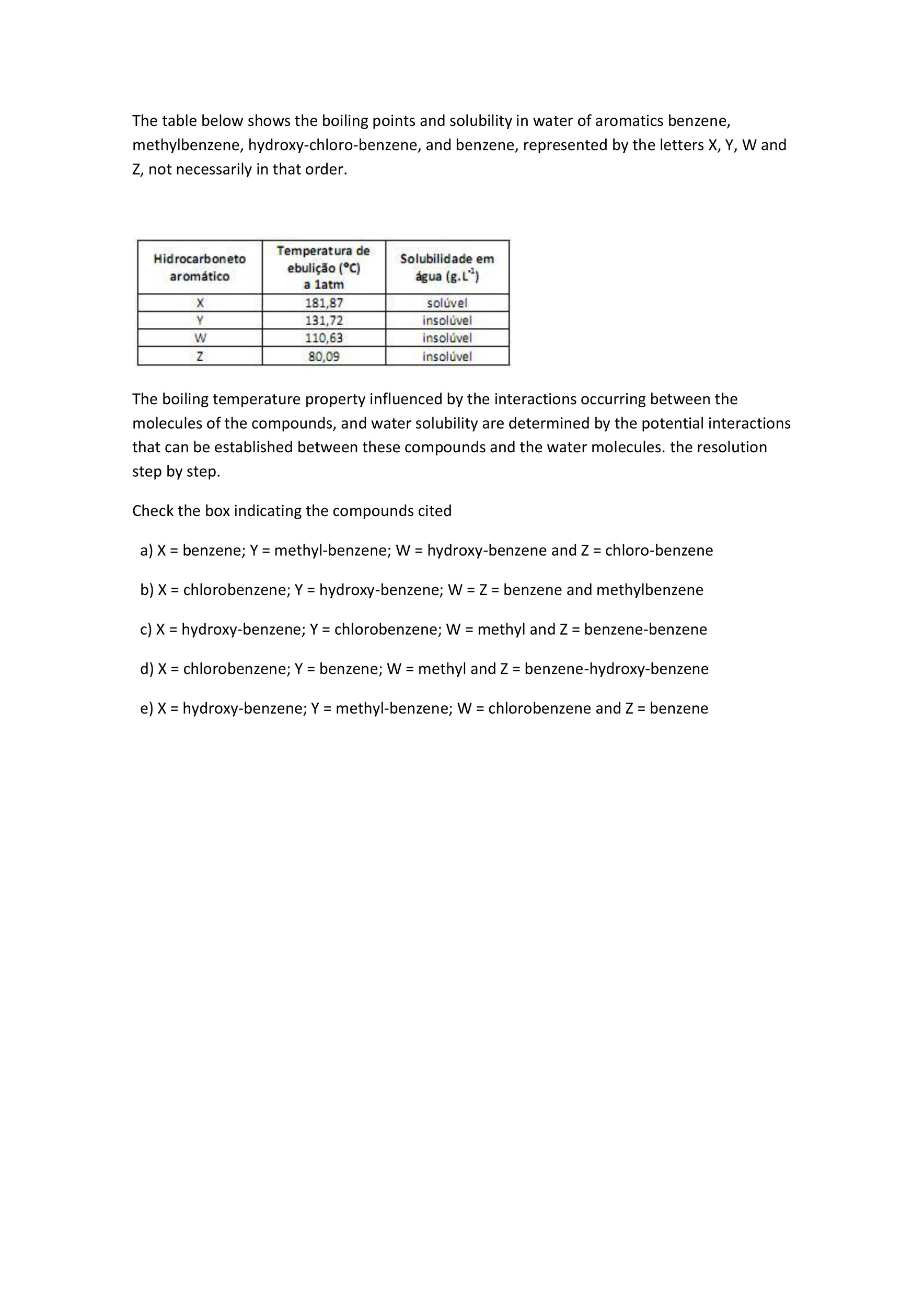 Solved The table below shows the boiling points and | Chegg.com