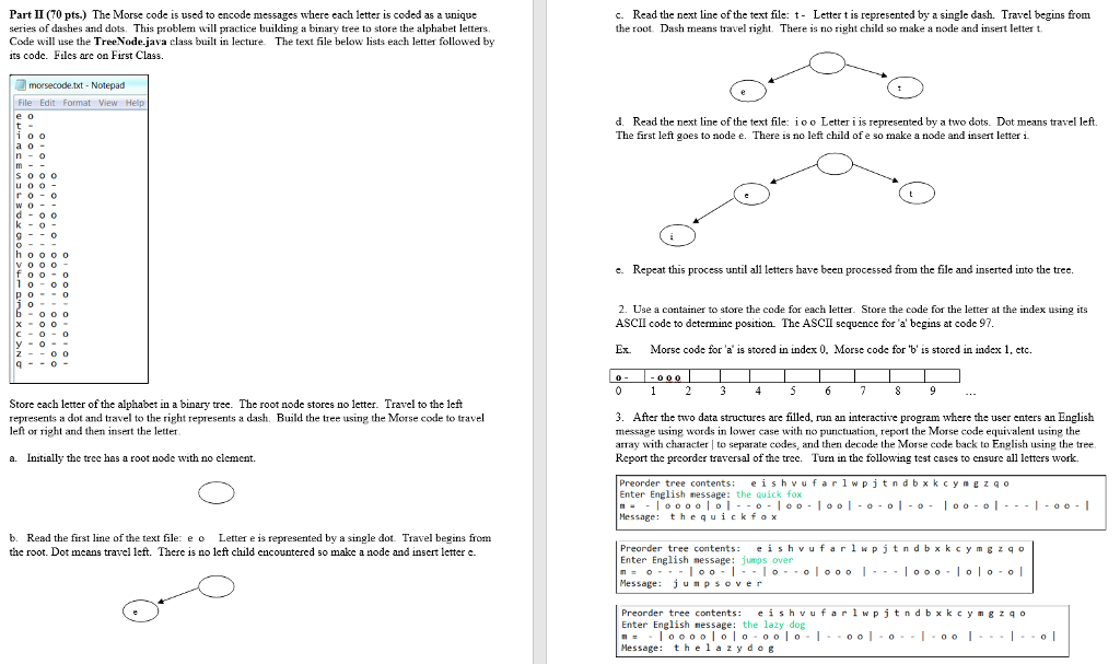 Solved Part II(0 pts.) The Morse code is used to encode | Chegg.com