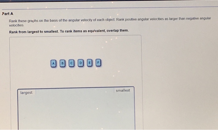Rank these graphs on the basis of the angular | Chegg.com