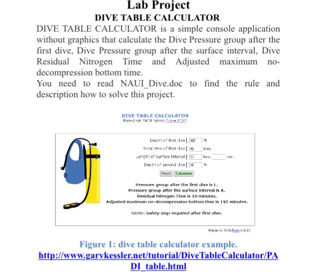 DIVE TABLE CALCULATOR is a simple console application | Chegg.com