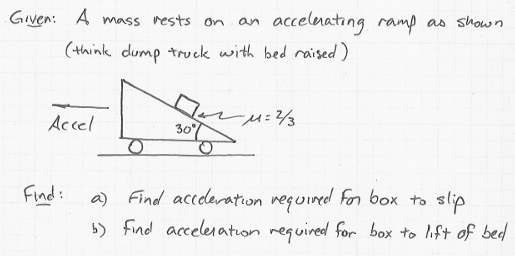 Solved A mass vests on an accelerating ramp as shown (think | Chegg.com