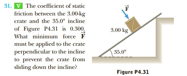 Solved 31· The Coefficient Of Static Friction Between The
