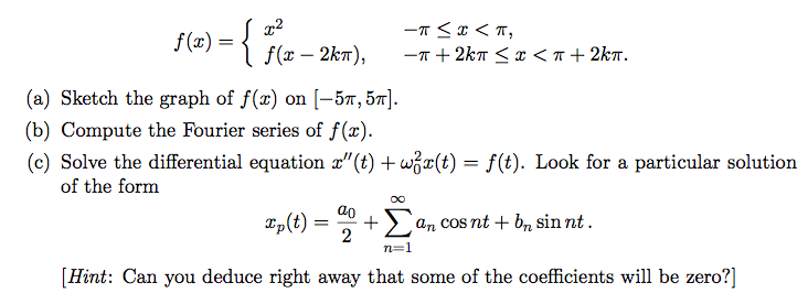Consider the 2pi-periodic function defined by f(x)= | Chegg.com