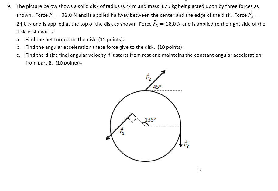 Solved 9. The picture below shows a solid disk of radius | Chegg.com