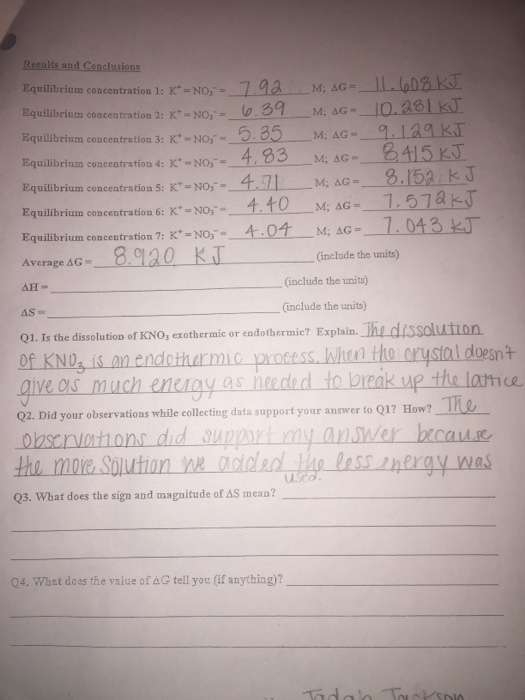 Solved Thermodynamics of an Equilibrium Solution Lab | Chegg.com