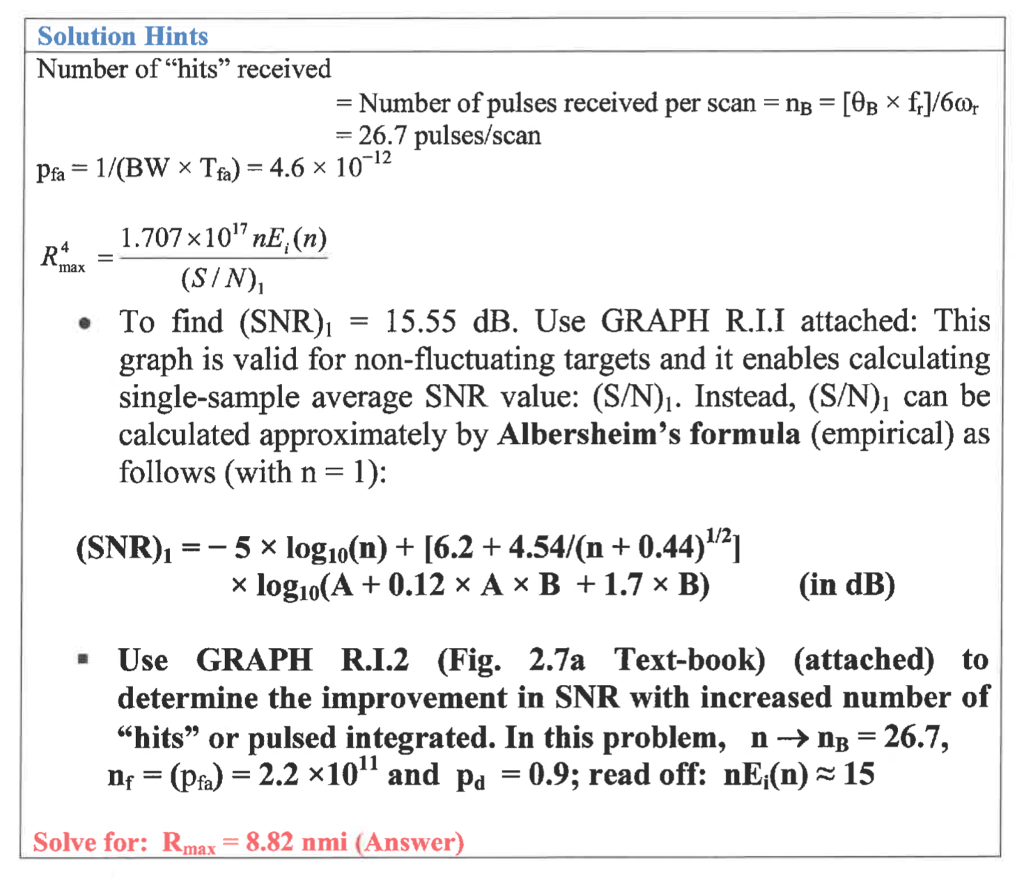 Solved PROBLEM R-I-4 A civil marine radar mounted on boats | Chegg.com