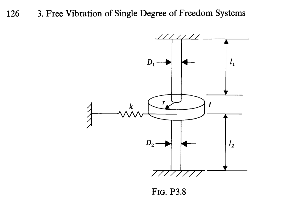 Solved Derive the differential equation of motion of the | Chegg.com