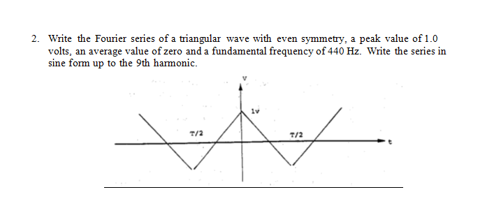 Solved Write the Fourier series of a triangular wave with | Chegg.com