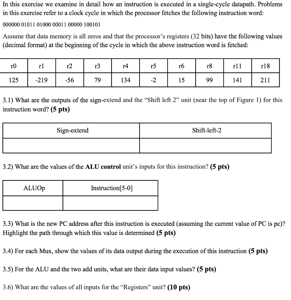 Add Add ALU result 4 Shift left 2 RegDst Branch | Chegg.com