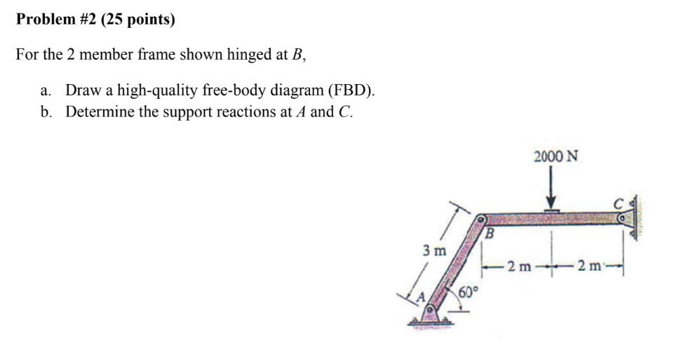 Solved Problem #2 (25 points) For the 2 member frame shown | Chegg.com