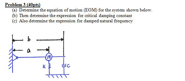 Solved Determine the equation of motion (EOM) for the system | Chegg.com
