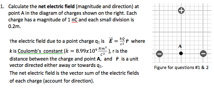 Solved Calculate the net electric field (magnitude and | Chegg.com