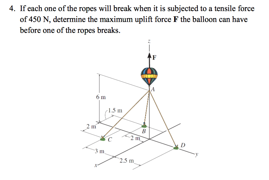 Solved If each one of the ropes will break when it is | Chegg.com