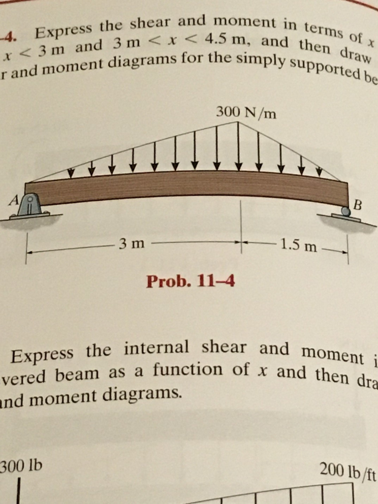 Solved Express the shear and moment in terms of x x