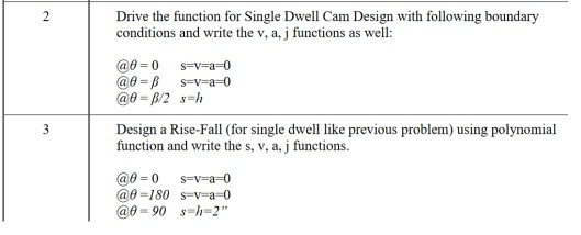 Solved Drive the function for Single Dwell Cam Design with | Chegg.com