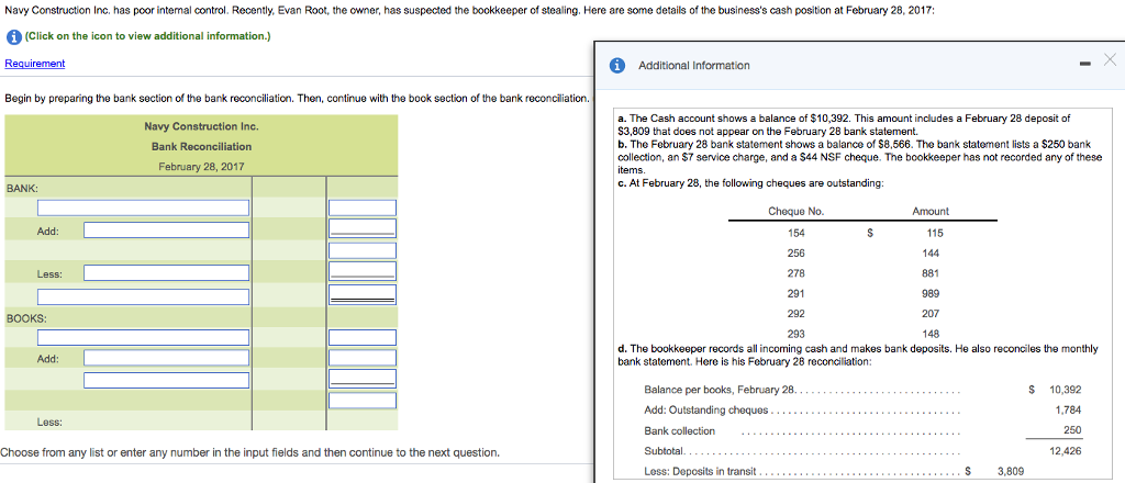 Solved Navy Construction Inc. has poor internal control. | Chegg.com