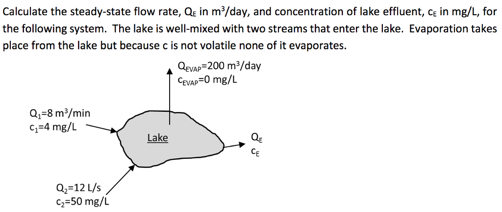 Solved Calculate the steady-state flow rate, Qe in m3/day, | Chegg.com