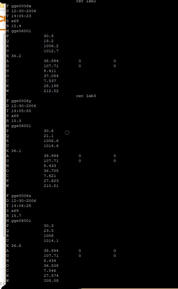 Solved I have 3 files IN UNIX that are called lab2 lab3 | Chegg.com