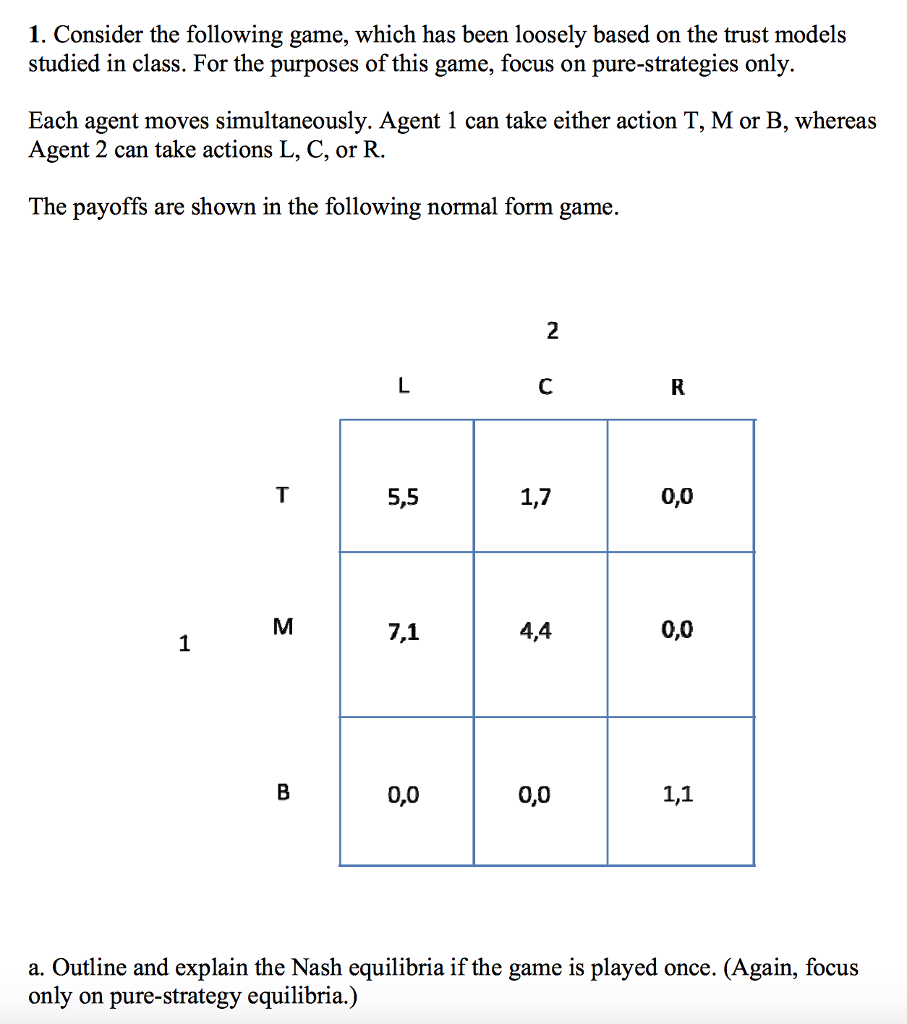 Solved Consider the following game, which has been loosely | Chegg.com
