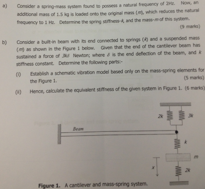 Solved 2Hz. a) Consider a spring-mass system found to | Chegg.com