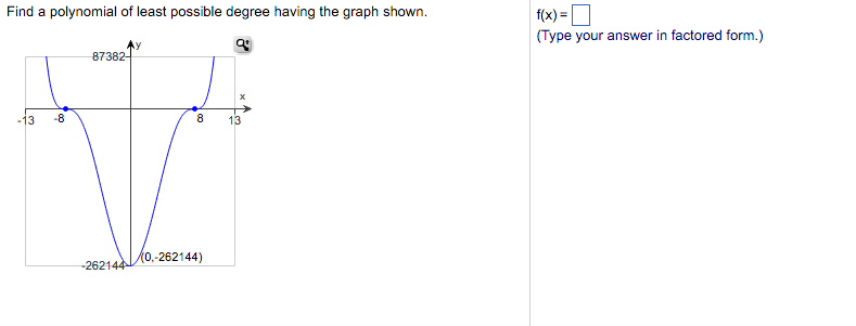 Solved Find a polynomial of least possible degree having the | Chegg.com