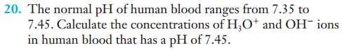 Solved The normal pH of human blood ranges from 7.35 to | Chegg.com